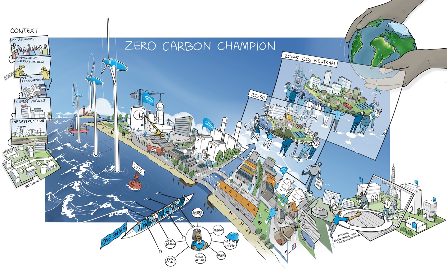 Persinformatie ENGIE Energie Nederland | ENGIE